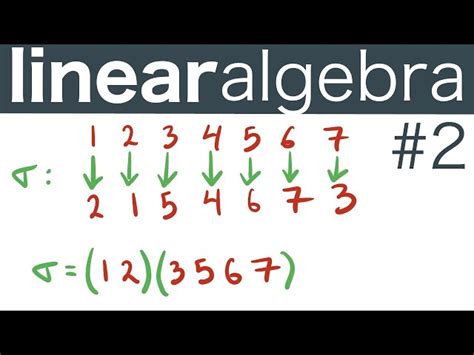 Permutation Practice Problems Abstract Algebra Permutation And