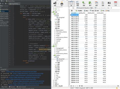 Python 爬取懂车帝详情页“全部车型模块信息”python爬取懂车帝所有汽车型号 Csdn博客