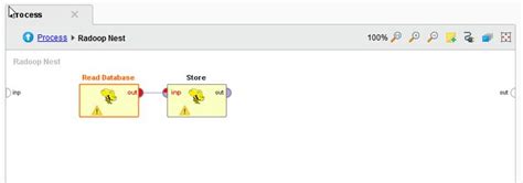 moving data from rdbms to hadoop hive data moving hives