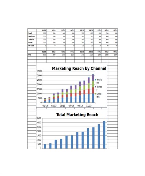Marketing Report Example