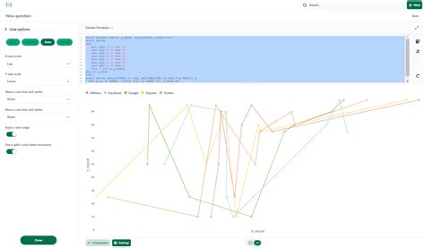 X Axis Values Not Showing On Line Chart When Scale Is Log Bug Reports Metabase Discussion