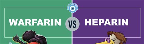 Infographic How To Study Heparin Vs Warfarin Picmonic