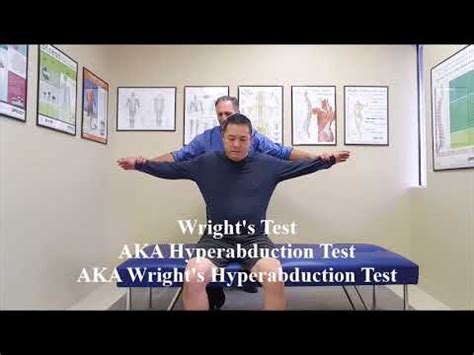 Hyperabduction Test Aka Wrights Test And Wrights Hyperabduction Test