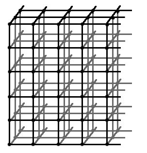 A Subset Of The Three Dimensional Grid Download Scientific Diagram