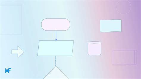 Flowchart Symbols Meaning Explained