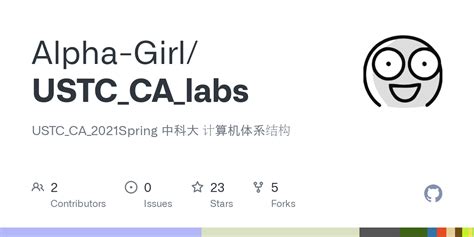 Github Alpha Girl Ustc Ca Labs Ustc Ca Spring