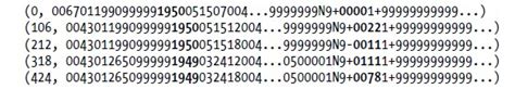 “hands On Big Data Analytics Using Apache Spark” On Openalg