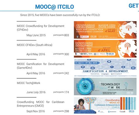 Ignatia Webs Free Report And Toolkit On Moocs For Development
