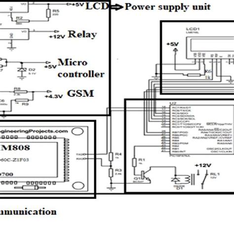 Development Of Overvoltage And Undervoltage Protection Scheme