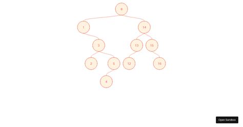 Binary Tree Visualizer Forked Codesandbox