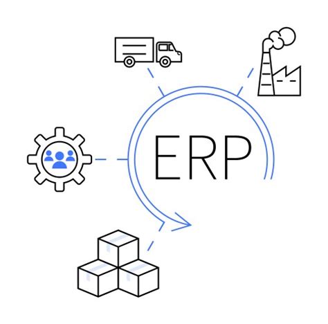 Erp System Integration With E Commerce And Supply Vector Image