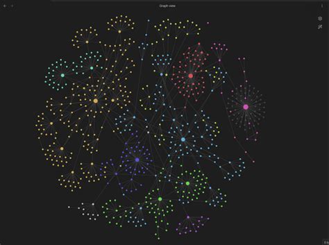 Frontmatter R Obsidianmd