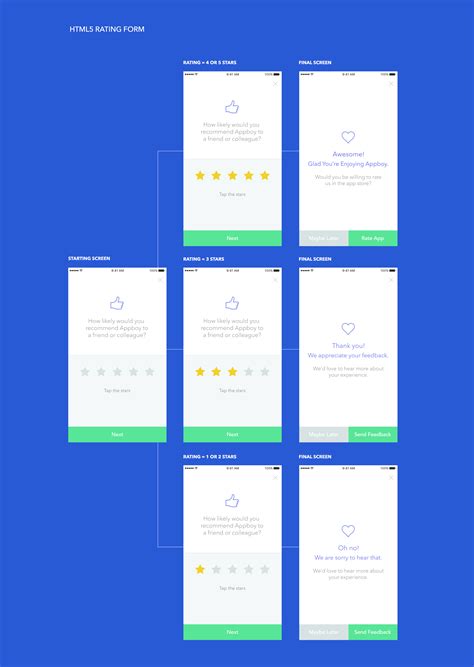 Html Rating Form 2x Android App Design Website Design Wordpress Ui Design Inspiration