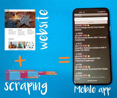 predicting instructables contest winners with app inventor and web