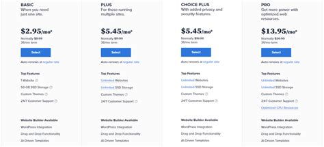 6 Best Joomla Hosting Providers Which Is Best For You