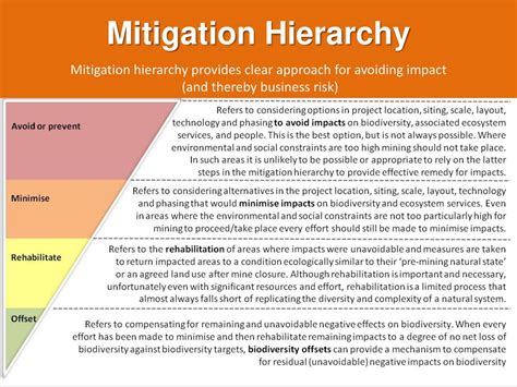 Introduction To The Mining And Biodiversity Guidelines Ppt Download