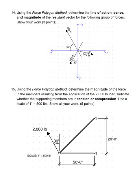 Solved Need Hand Written Solution 14 Using The Force Polygon Method