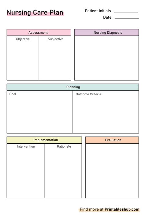 Free Printable Blank Nursing Care Plan Templates [pdf Included