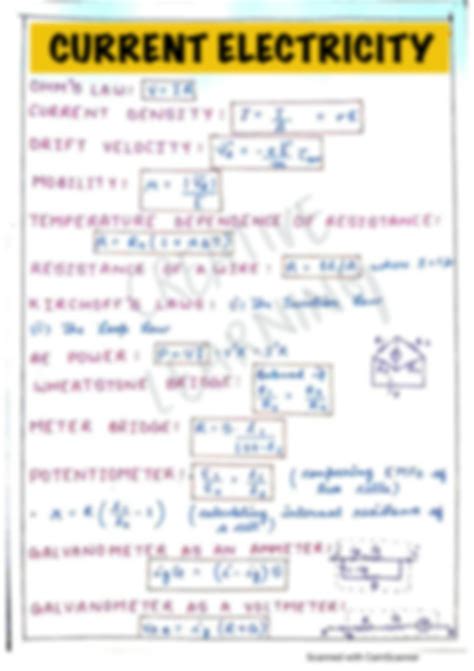 Solution Class 12 Phy Formula Sheet Studypool