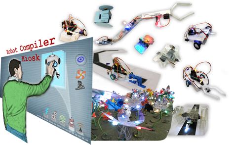 1 The Robot Compiler Has Successfully Produced A Wide Range Of Robots
