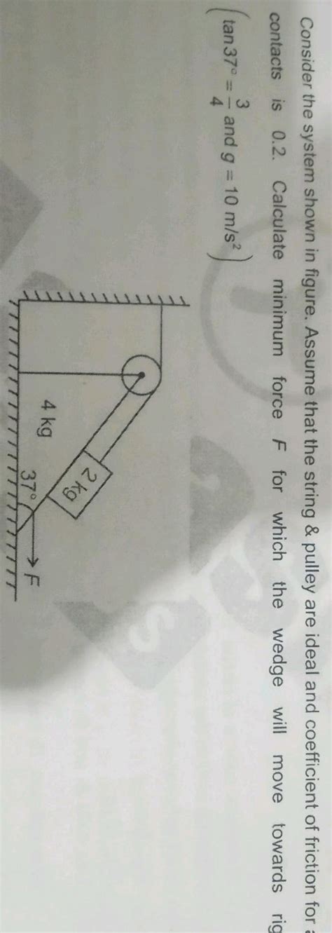 Consider The System Shown In Figure Assume StudyX