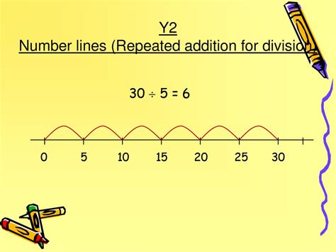 Maths At Churchdown Village Infant School 2018 19 Ppt Download