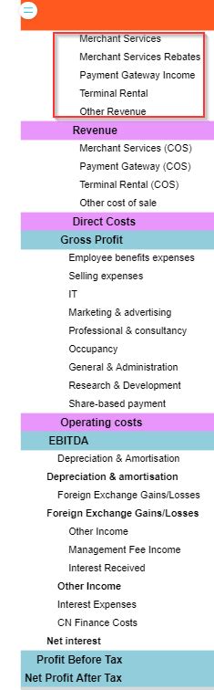 Using Unbalanced Hierarchy And Standard Entity Together Board Community