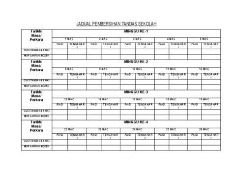 Jadual Pembersihan Tandas Guru Pdf