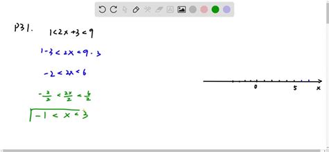 SOLVED Solving A Linear Inequality In Exercises 13 42 Solve The Inequality Then Graph The