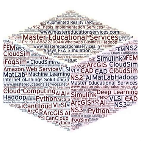 Geoinformatics And Remote Sensing Thesis Writing Services At Rs 1word In New Delhi Id