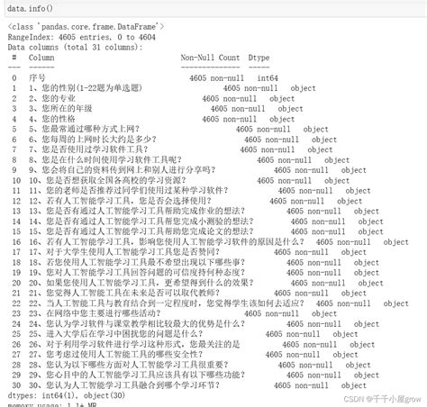 【已更新】2023电工杯数学建模b题完整代码 持续更新2023年电工杯比赛b题代码详解 Csdn博客
