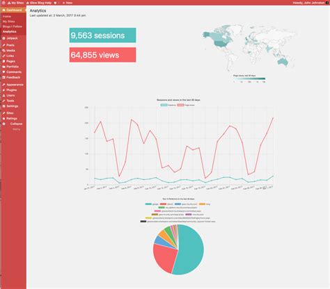 Google Analytics Data Glow Blog Help