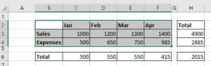 VBA Worksheet Range Automate Excel