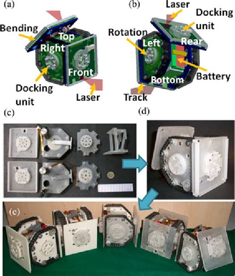 Figure 10 From Design Of A Robotic Module For Autonomous Exploration And Multimode Locomotion