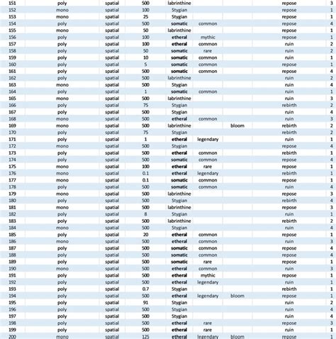 Dead Frequencies Aeonsmash Dead Frequencies