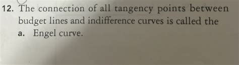 solved the connection of all tangency points betweenbudget
