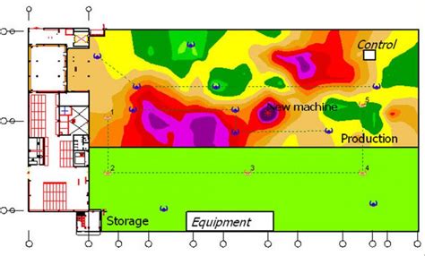 Noise At Work The Hierarchy Of Control Acoustics And Vibration Consulting Malaysia