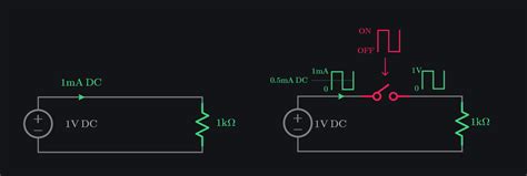 Switched Resistor Input Impedance Rfic Design