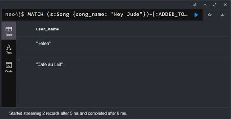Github Agiga Quantaneo4j Data Exploration Guide This Is A Guide To