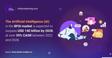 Big Data Blockchain Cloud Computing And Biometrics Create Massive Data Cloud Computing