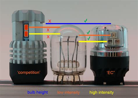Red LED Replacement Bulbs Electrical Connection