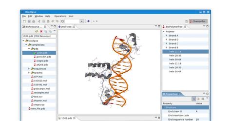 15 Open Source And Free Bioinformatics Tools For Genomic Testing 2025