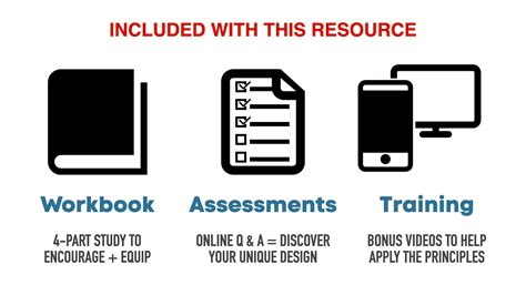 Be Changed Be The Change