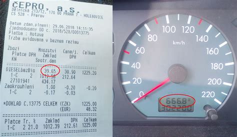 Aditivum do motorového oleje pro benzinový i naftový motor