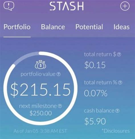 Stash Invest Review A Millenial Focused Investment Platform