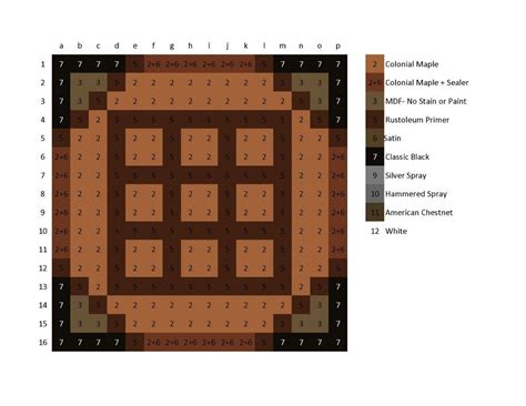 Directors Cut Minecraft Crafting Table With Extra Scenes
