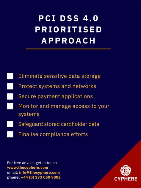 pci dss v4 0 comprehensive guide to compliance and key updates