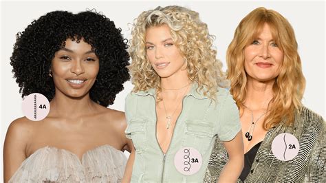 Curly Hair Types Chart How To Find Your Curl Pattern