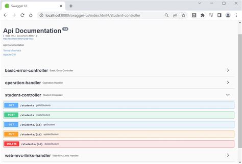Github Scexamplesswagger Codegen Demo Swagger Codegen Rest Client