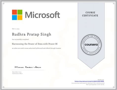 Powerbi Microsoft Dataanalytics Businessintelligence Coursera… Rudhra Pratap Singh